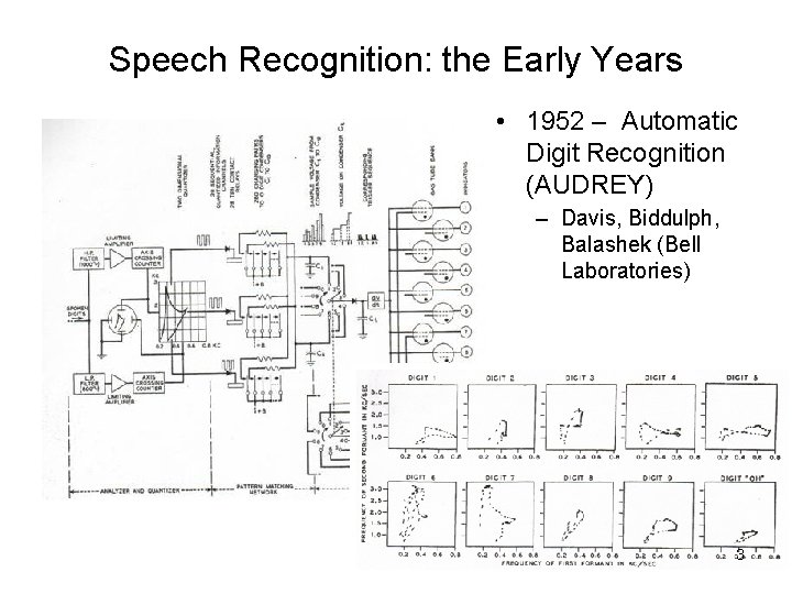 Automatic Speech Recognition An Overview Julia Hirschberg CS