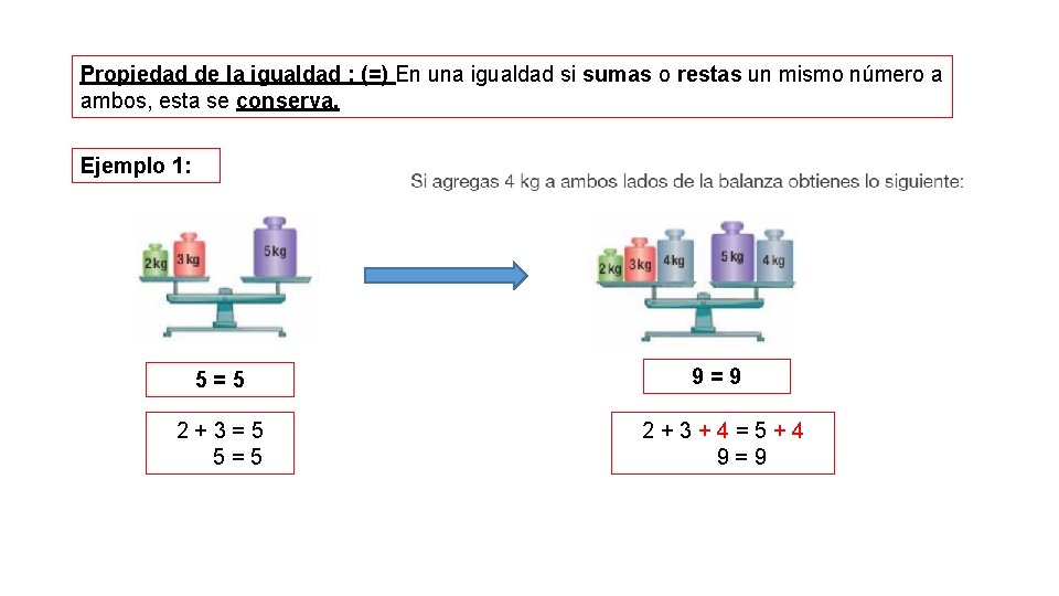 Igualdad y sus propiedades Igualdad una igualdad entre