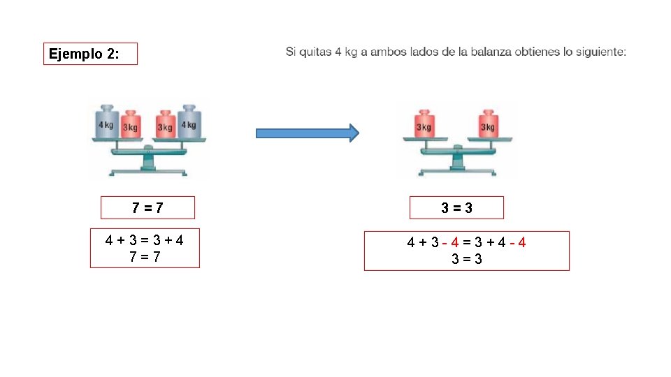 Igualdad y sus propiedades Igualdad una igualdad entre