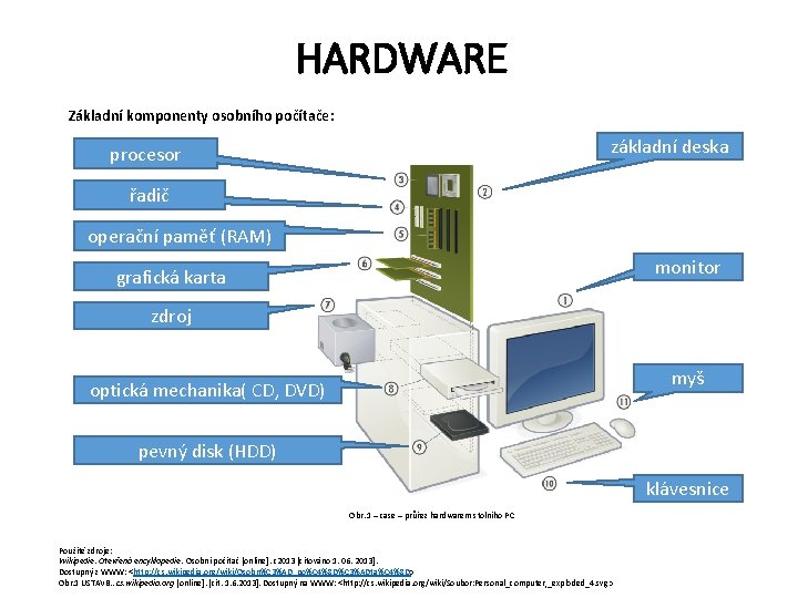 slo projektu koly CZ 1 071 5 0034