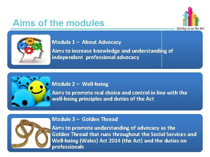 Independent Professional Advocacy Aims of the modules Module