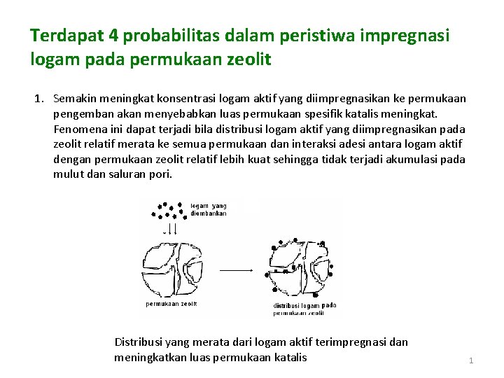 Terdapat 4 probabilitas dalam peristiwa impregnasi logam pada