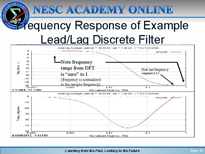 Introduction to Digital Signal Processing DSP Part 3