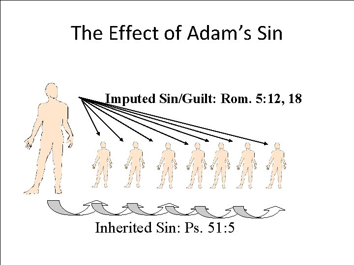 Dogma for PrServants DG 8CR 5We Believe in