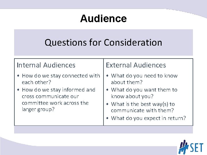 Articulating the Vision A Communications Strategy for a