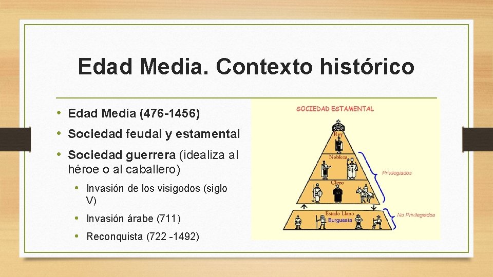 La literatura medieval Edad Media siglo V XV