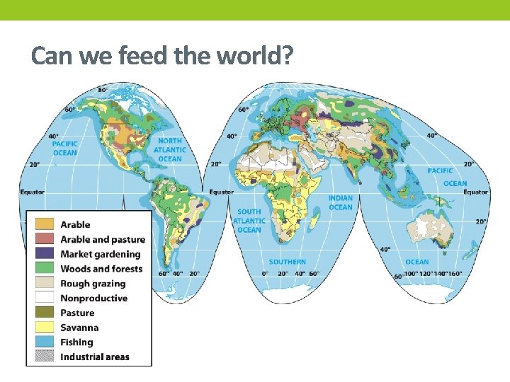 AP ENVIRONMENTAL SCIENCE Unit 4 Feeding the World