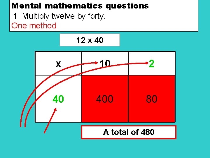 Year 6 SATs Booster Maths 1 Word Problems