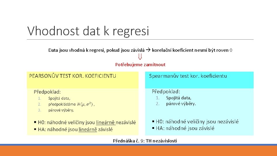 Testy v regresi Validace regrese PAVLA PECHERKOV 4