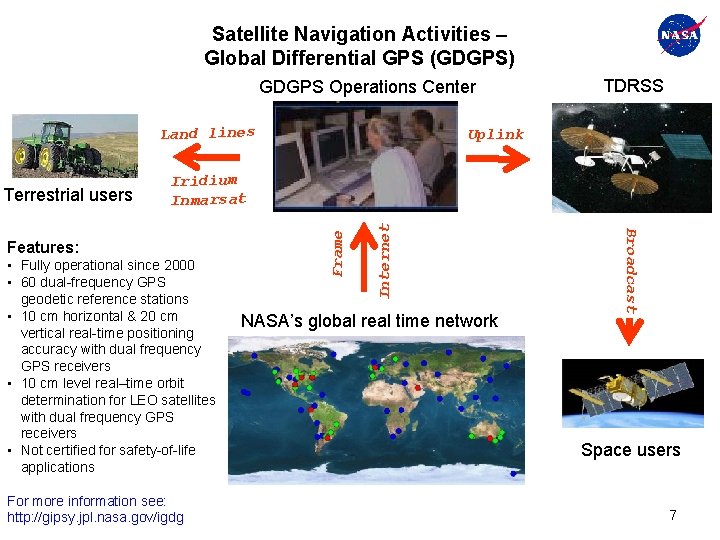Update on NASA Uses of GPS 11 th