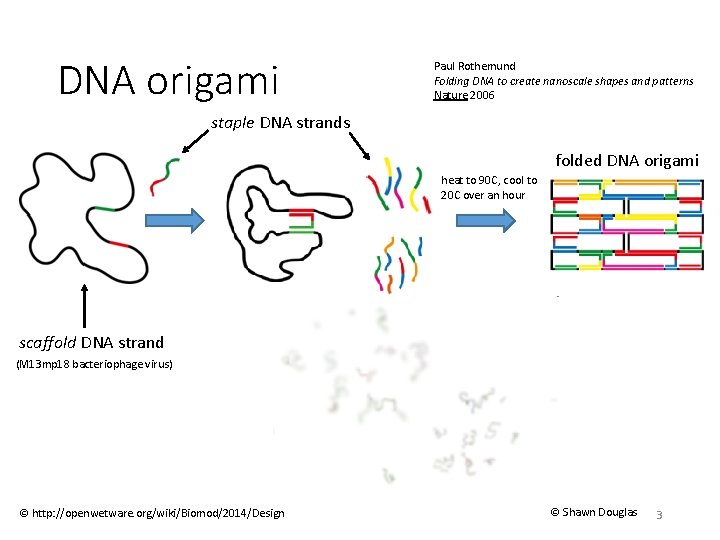 Design of geometric molecular bonds la ReedSolomon Workshop