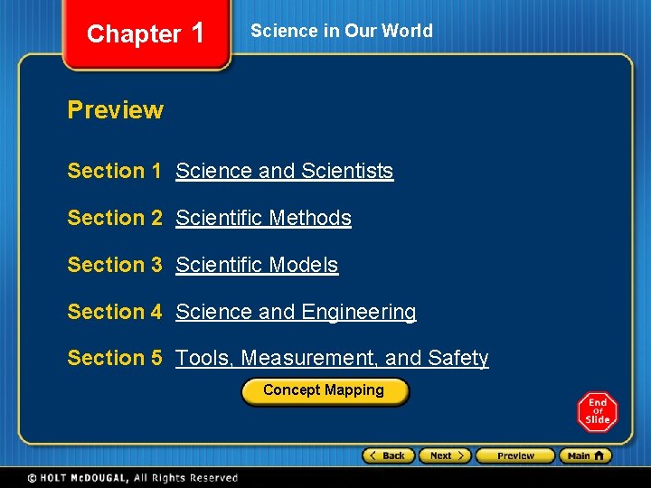 Chapter 1 Science in Our World Preview Section