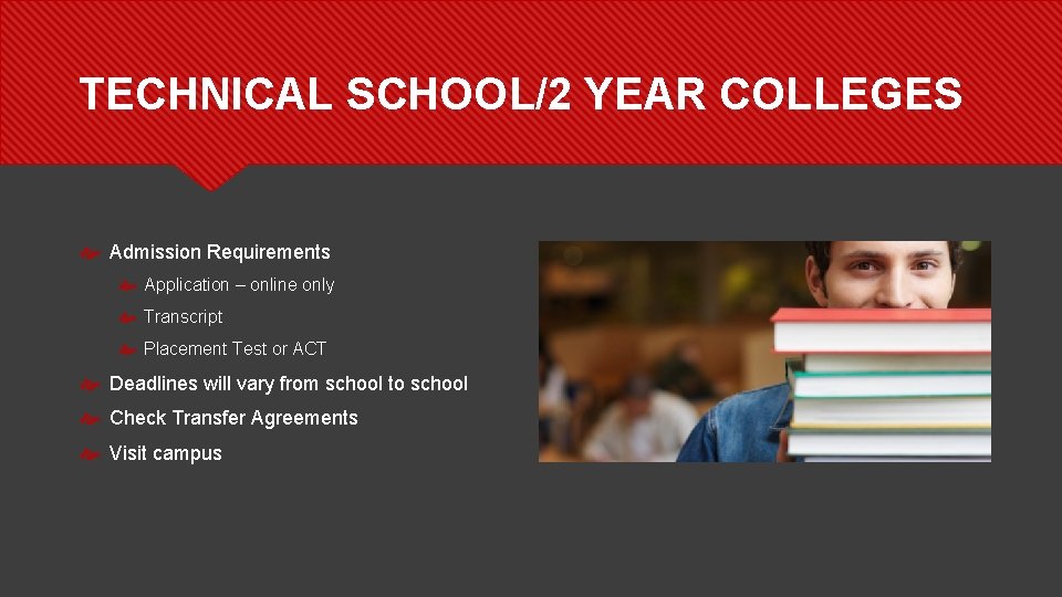 CLASS OF 2018 SENIOR CHECKLIST GRADUATION REQUIREMENTS Check