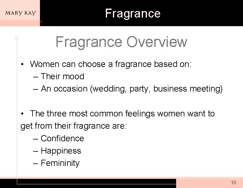 Fragrance Fragrance Introduction Welcome Learn and boost your