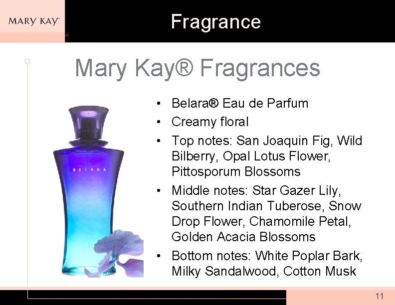 Fragrance Fragrance Introduction Welcome Learn and boost your