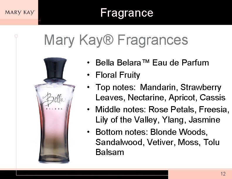 Fragrance Fragrance Introduction Welcome Learn and boost your