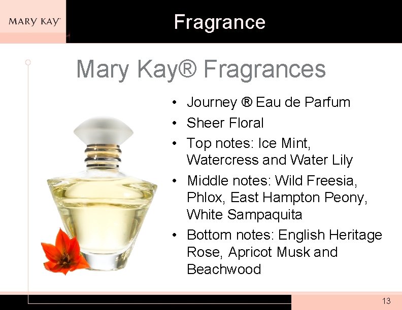 Fragrance Fragrance Introduction Welcome Learn and boost your