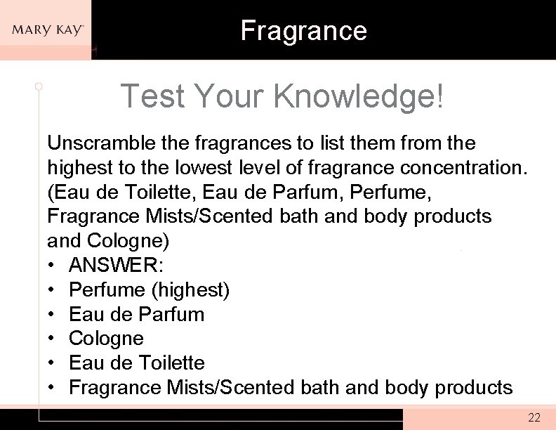 Fragrance Fragrance Introduction Welcome Learn and boost your