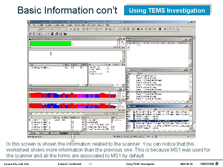Using TEMS Investigation Using TEMS Investigation Introduction This