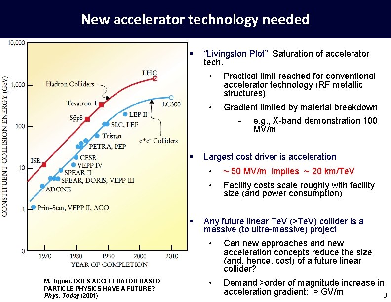 Advanced Acceleration Techniques Carl B Schroeder LBNL 26