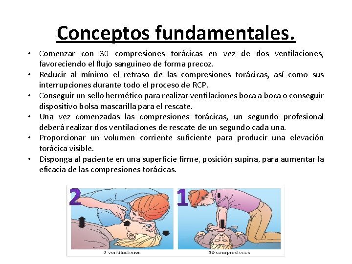 Soporte Vital Bsico Soporte Vital Avanzado Proceso de