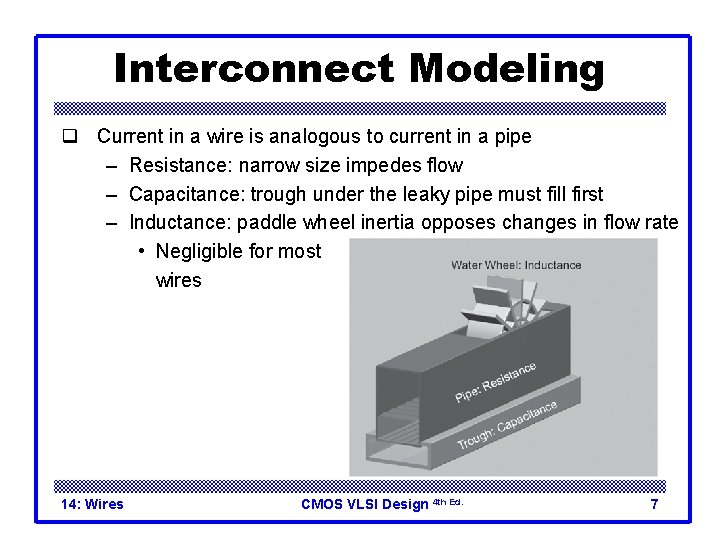 Lecture 14 Wires Outline q Introduction q Interconnect
