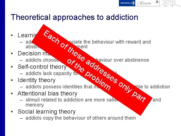 Understanding addiction in contemporary society Robert West University
