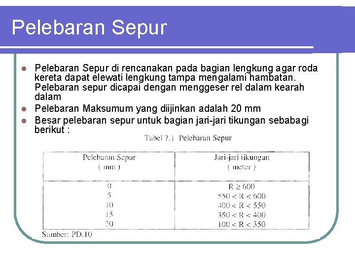 Alinemen Horizontal Jalan Rel By Leo Sentosa Faktor