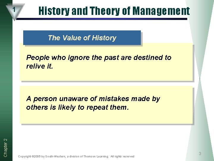 Management Thought Past and Present Chapter 2 MANAGEMENT