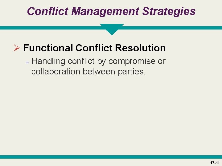 Chapter Seventeen Managing Conflict Politics and Negotiation Mc