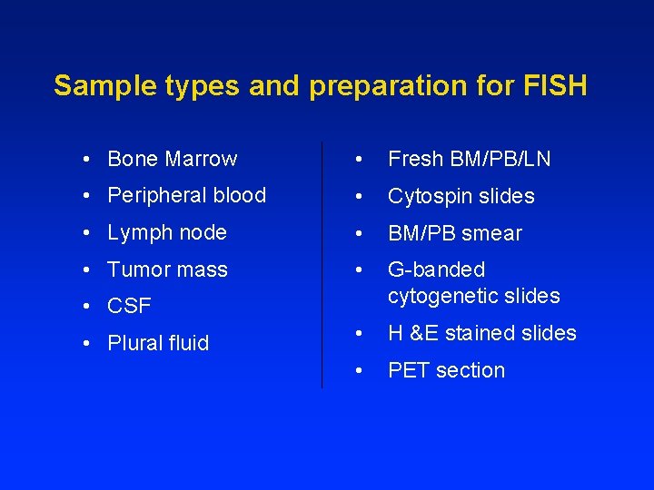 Can Cytogenetics and FISH survive in the modern