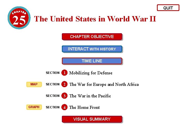 QUIT 25 The United States in World War