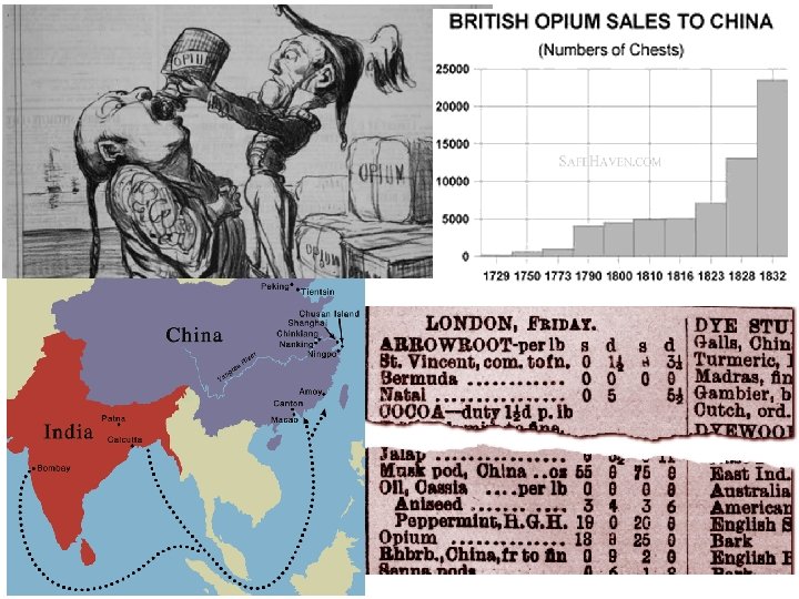 New Imperialism 1884 1914 European Countries Take Over