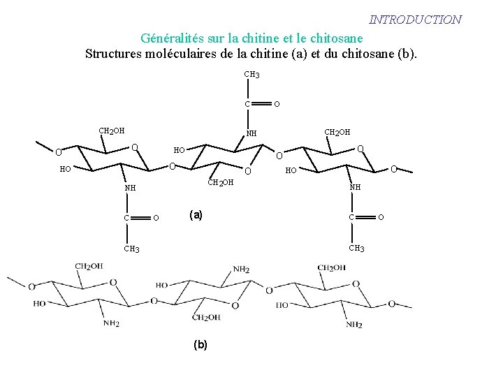 Etude des interactions entre le chitosane et diverses