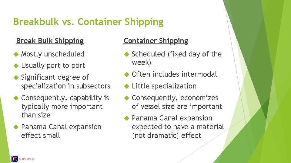 Seaports Shipping in a Changing Environment March 15