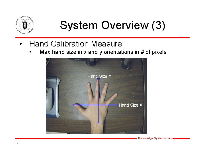 A Method for Temporal Hand Gesture Recognition Joshua