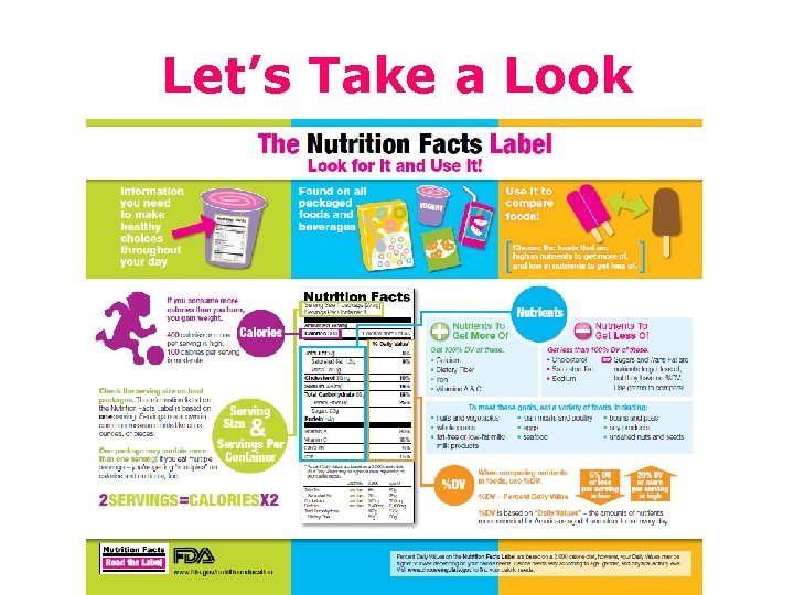 Food Label Lingo Understanding Food Labels Sarah Siegel