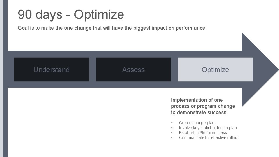 30 60 90 Day Plan Agenda Objectives 30