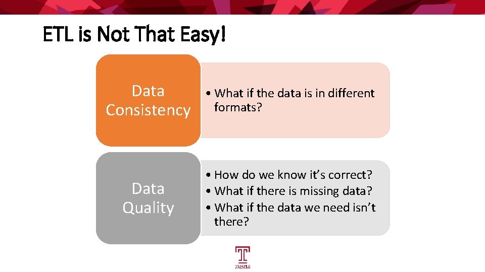 MIS 2502 Data Analytics Data Extract Transform LoadETL