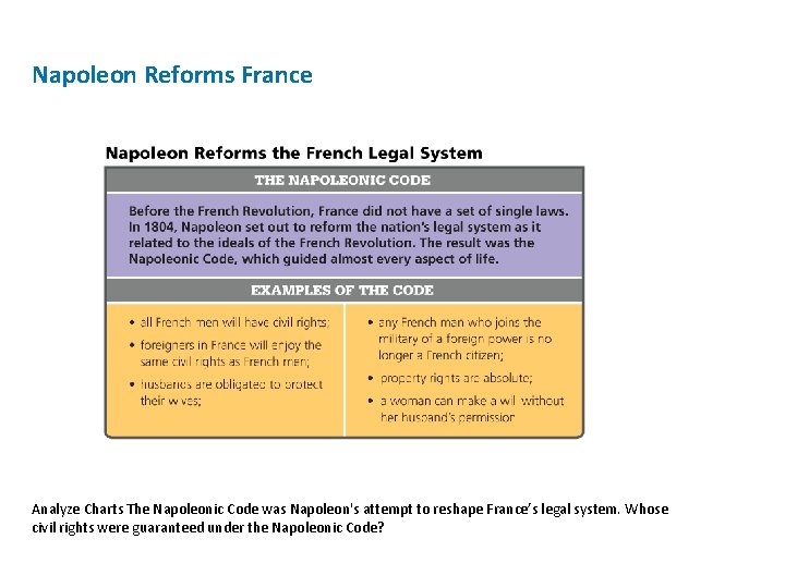 Absolutism and Revolution 1550 1850 Lesson 8 The