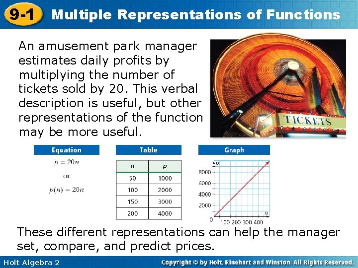 9 1 Multiple Representations of Functions Objectives Translate