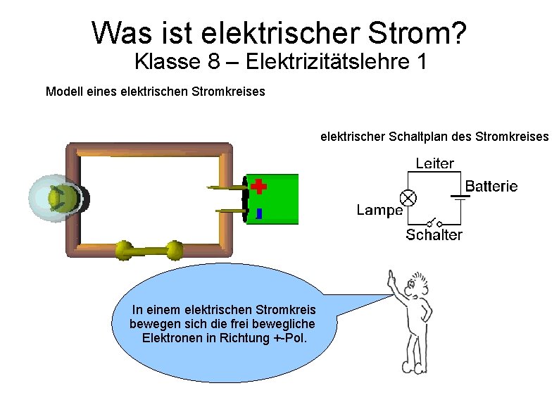Was ist elektrischer Strom Klasse 8 Elektrizittslehre 1