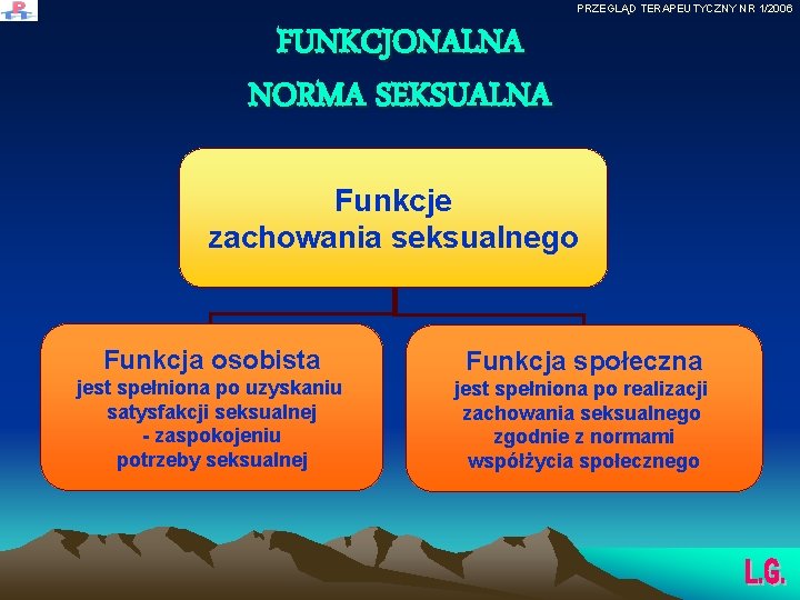 PRZEGLD TERAPEUTYCZNY NR 12006 FUNKCJONALNA NORMA SEKSUALNA opracowa