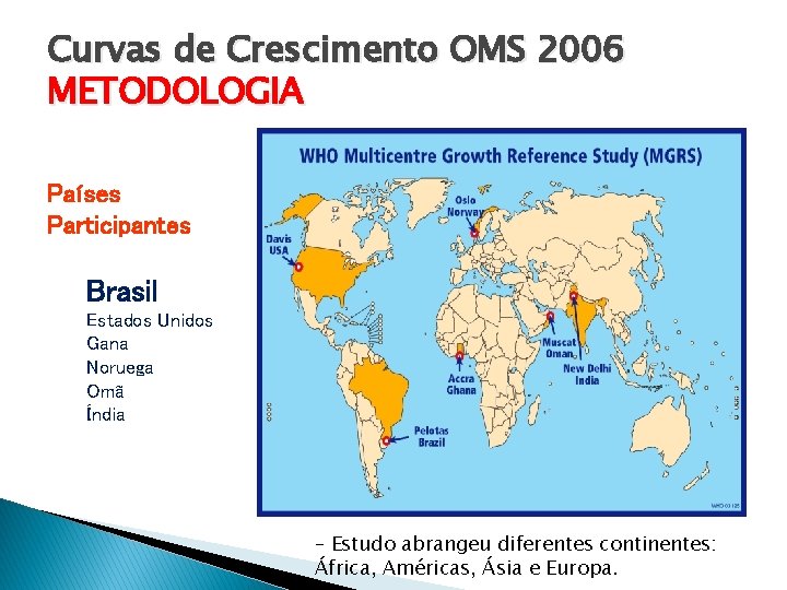 OMS Padres de Crescimento Infantil baseados em comprimento