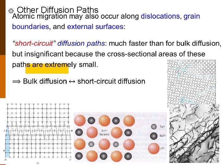 CHAPTER 7 Structure and Properties of Materials Defects