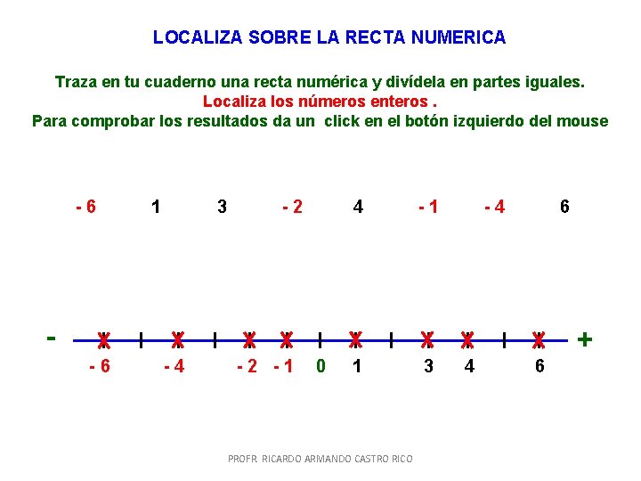 NUMEROS ENTEROS NUMEROS ENTEROS EN LA RECTA NUMERICA