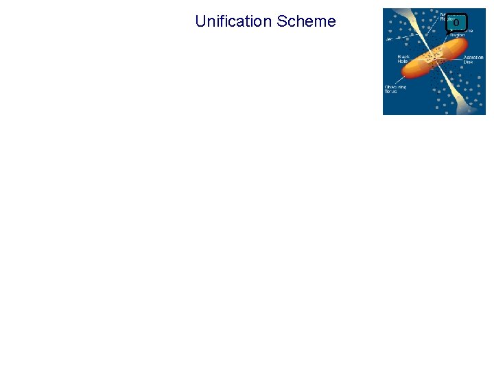 The AGN Obscuring Torus Moshe Elitzur University of