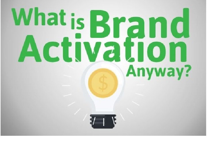 Channel Activation MKTG 5605 Digital Brand Management March