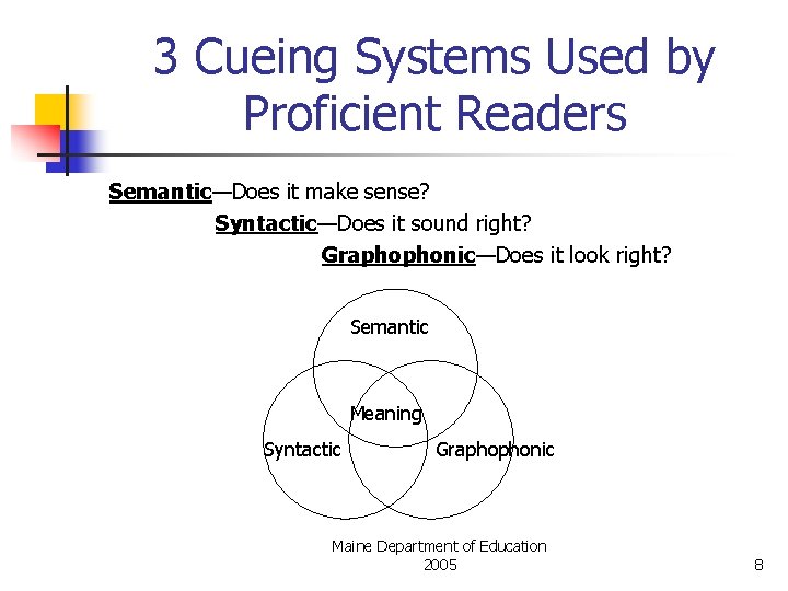 Maine Reading First Course Session 9 Phonics Research
