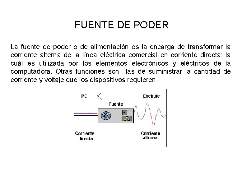 FUENTE DE PODER La fuente de poder o